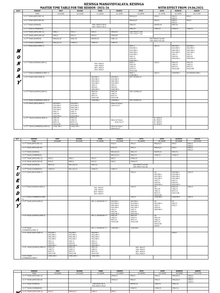 TIME TABLE W.E.F 19.06.2025 - Master Time Table (NEP) - 1 | PDF