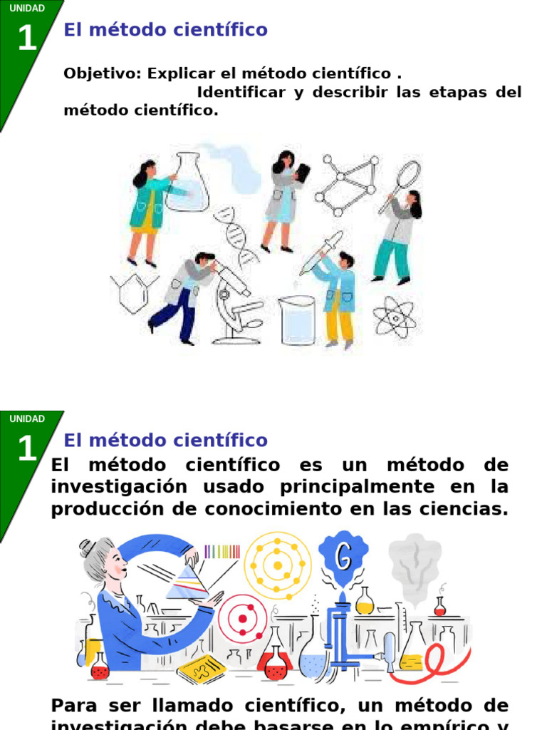 Método Científico en Física y Química | PDF | Método científico | Química