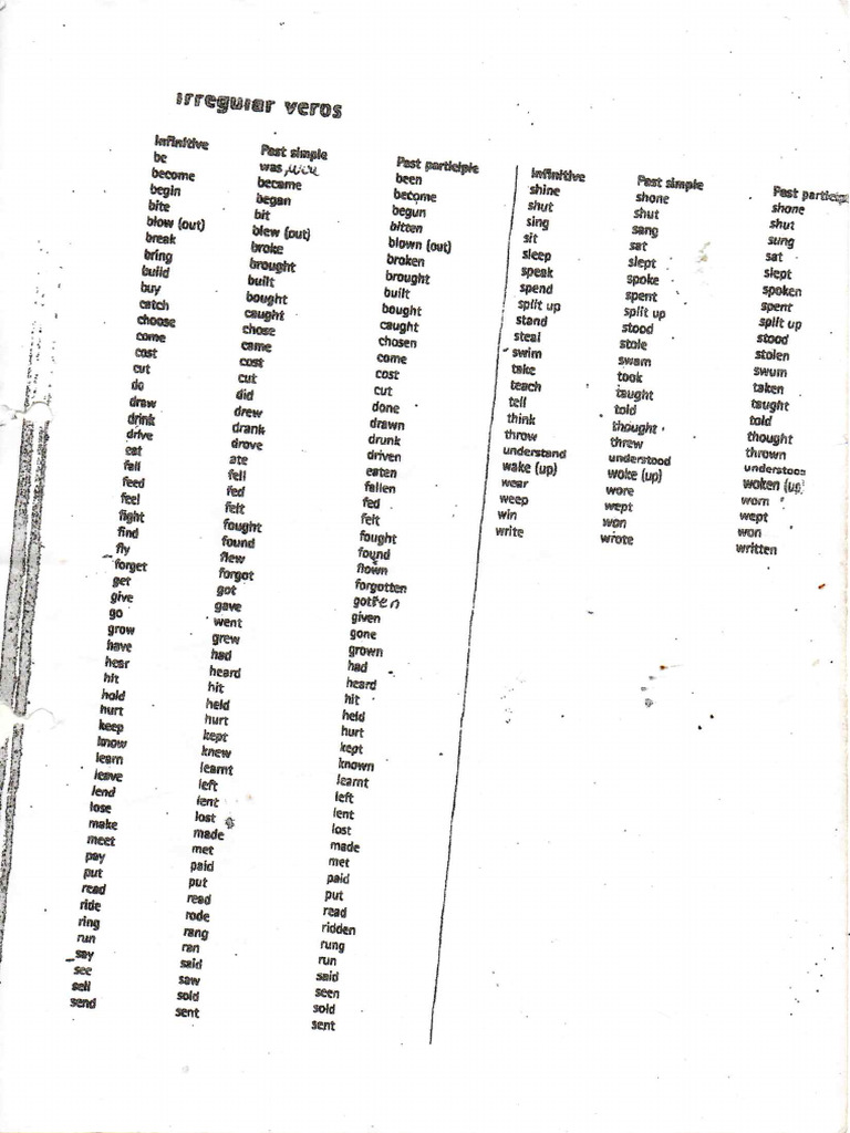 Past Simple, Participle Irreg Verbs | PDF