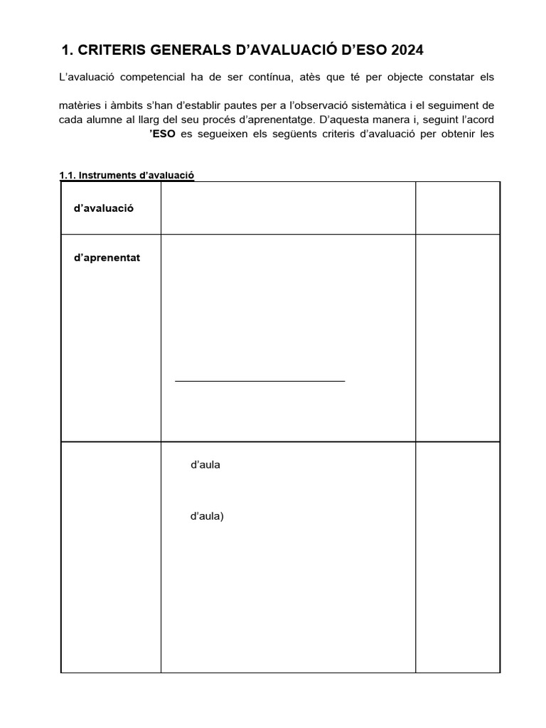 Criteris Avaluacio Sunsi 24 25 | PDF