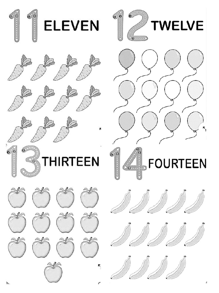 Numeros Del 11 Al 20 | PDF
