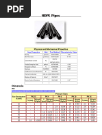 Waste Card SW410 | PDF | Personal Protective Equipment | Waste