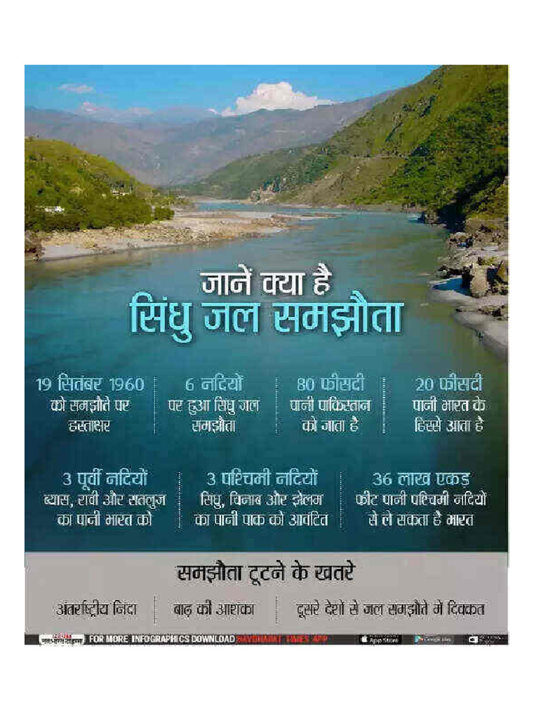 Nadhi Map | PDF