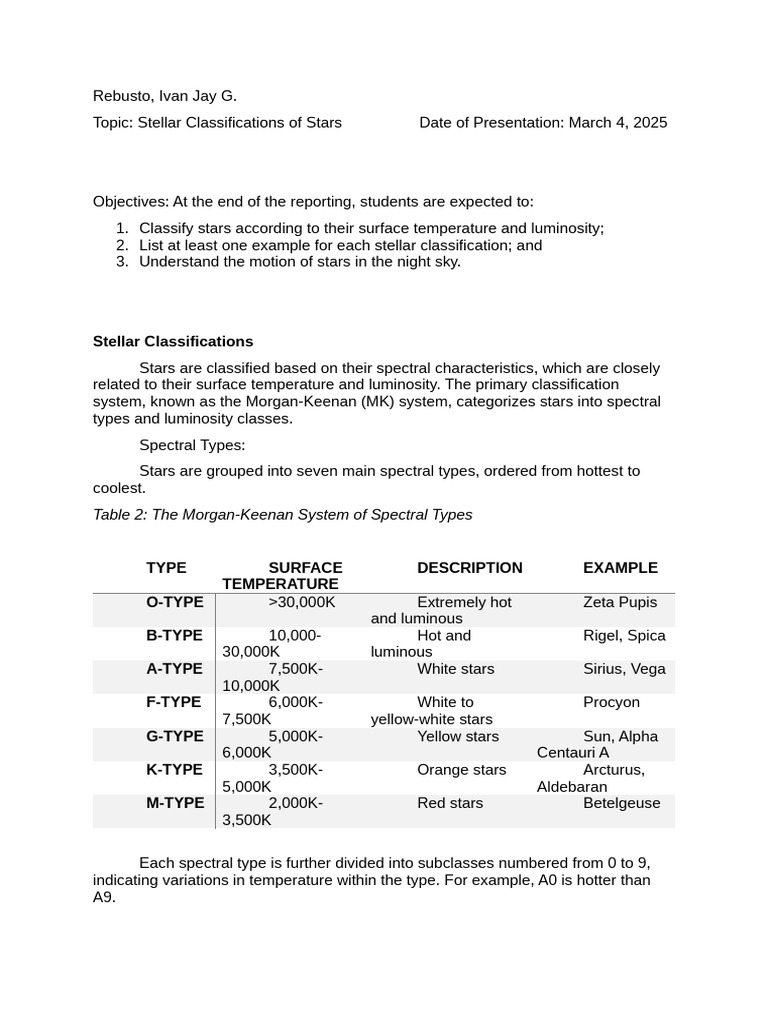 Stellar Classifications | PDF | Stars | Astronomy