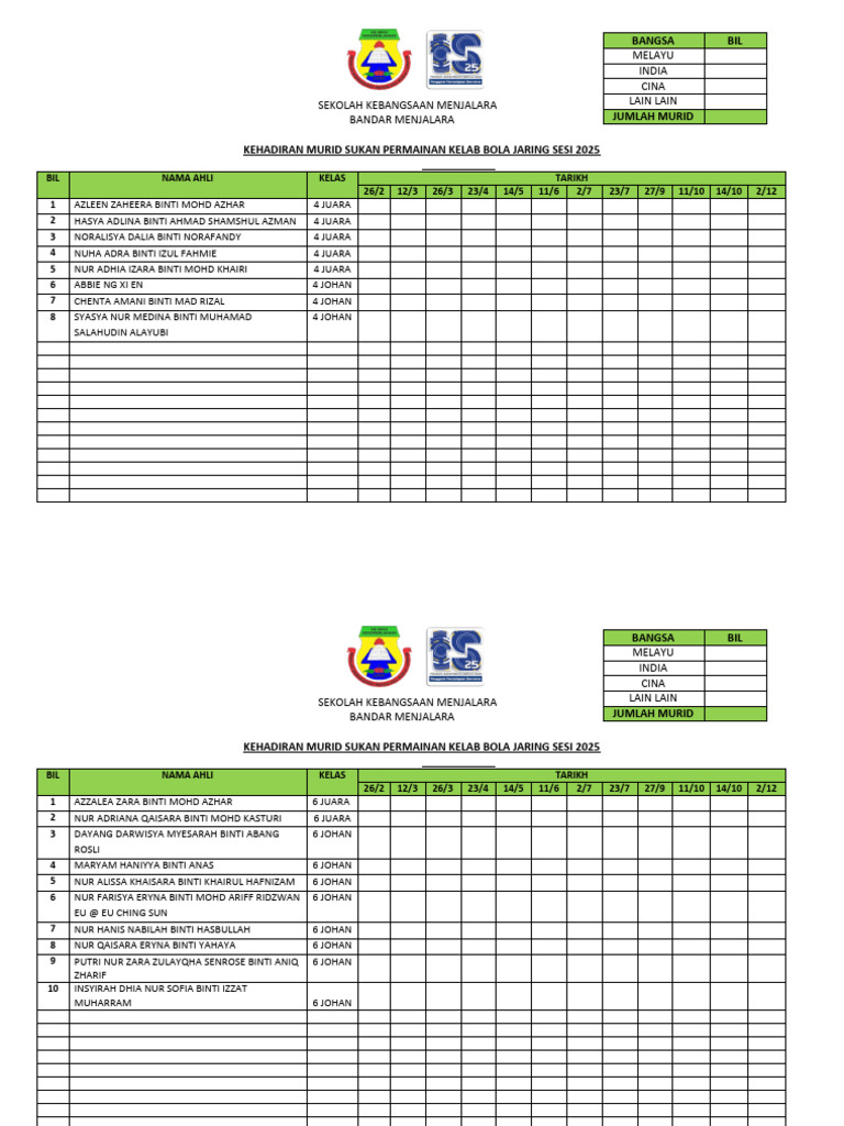 Senarai Kehadiran Murid Sukan Permainan | PDF