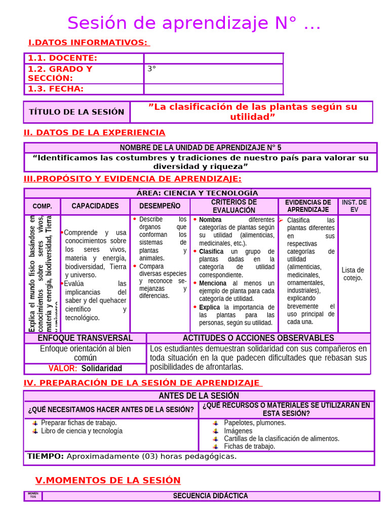 Clasificación de Plantas por Utilidad | PDF | Hipótesis | Aprendizaje