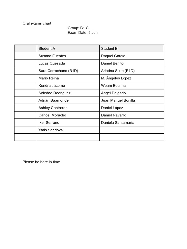 Oral Exams Chart B1 C 1 | PDF