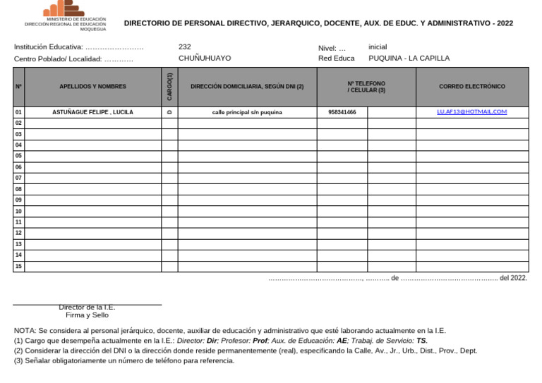 Directorio de Personal 2022 | PDF