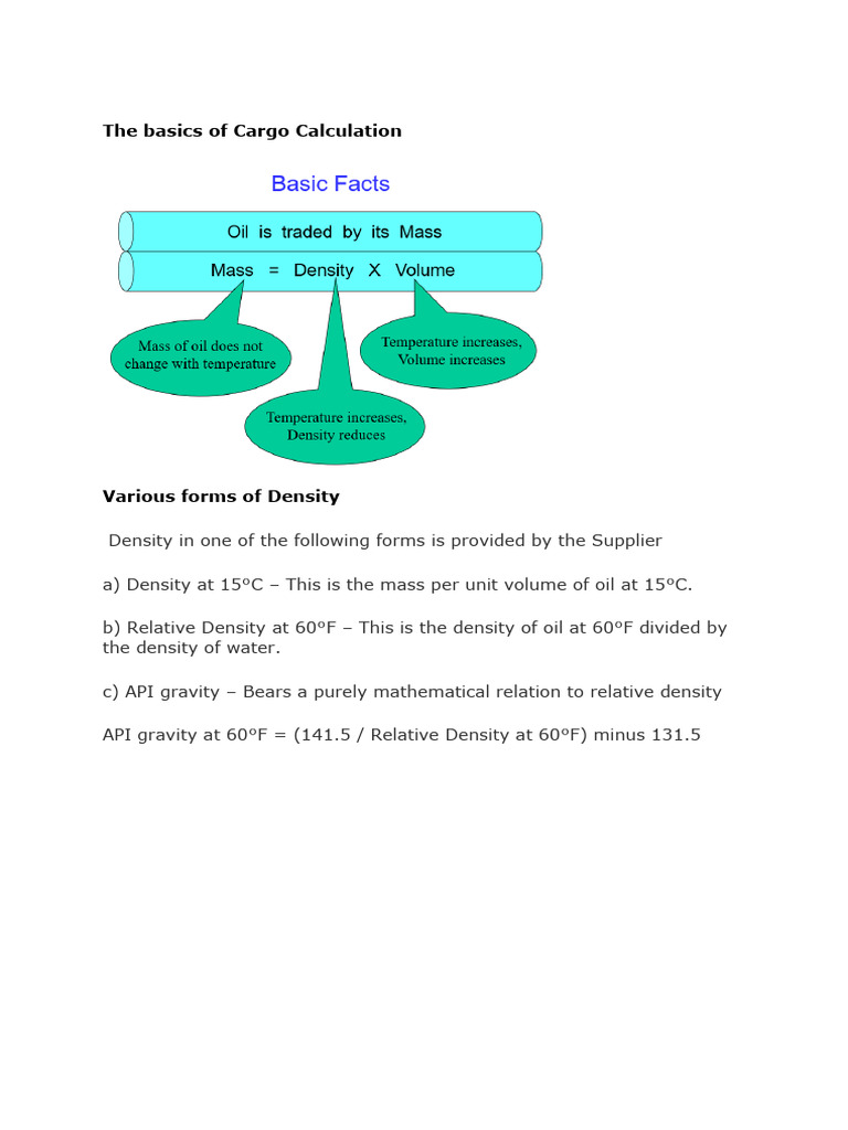 Basic of Oil Cargo Calculation | PDF | Barrel (Unit) | Density