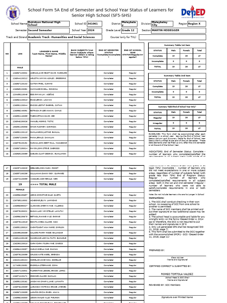 School Form 5A (SF 5A) | PDF