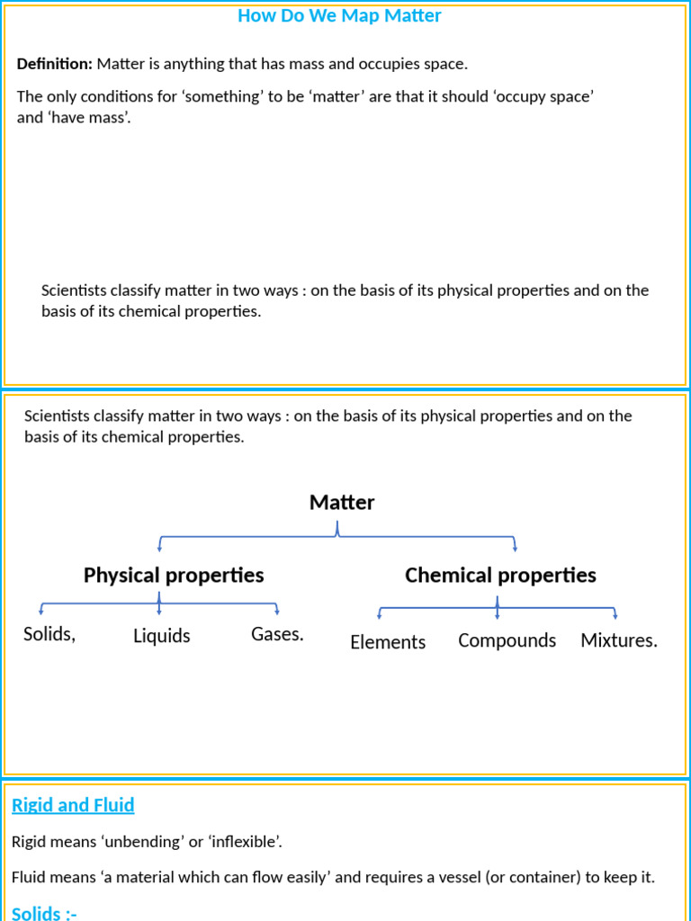 Understanding Matter: Types and Properties | PDF | Mixture | Chemical ...