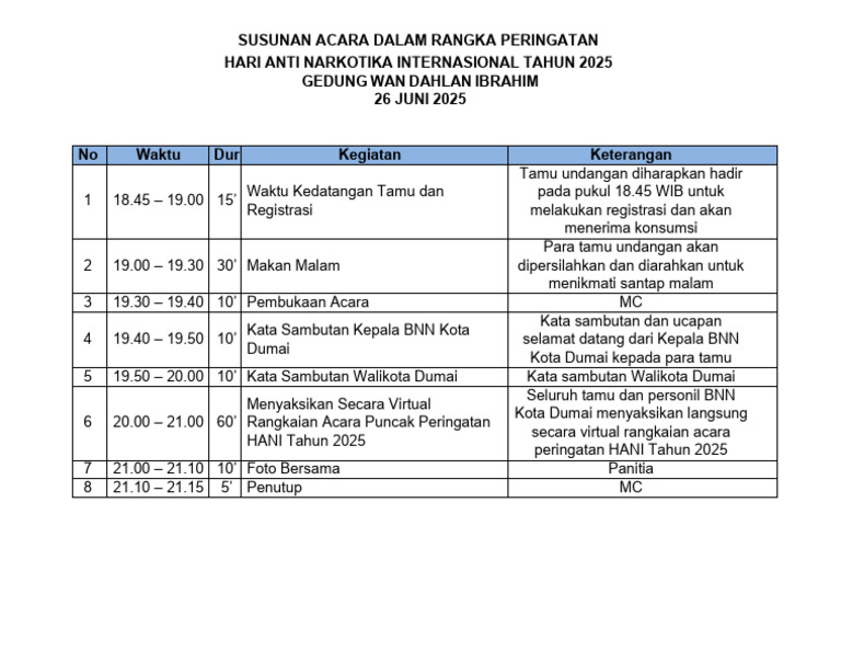Susunan Acara HANI 2025 | PDF