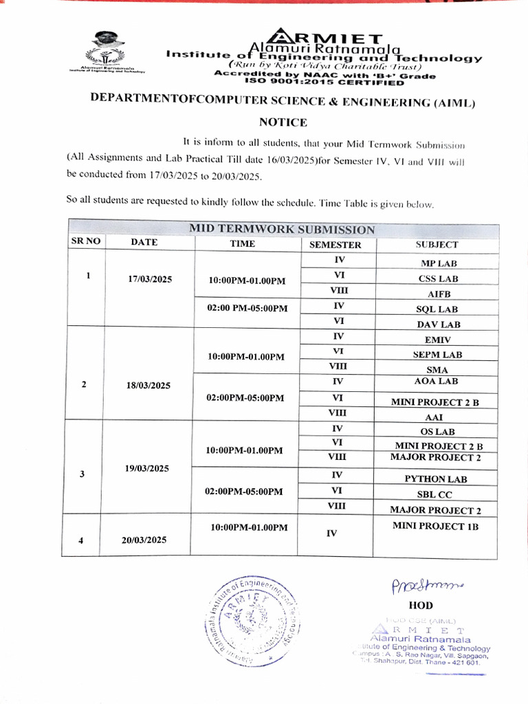 Mid Termwork Submission CSE-AIML | PDF