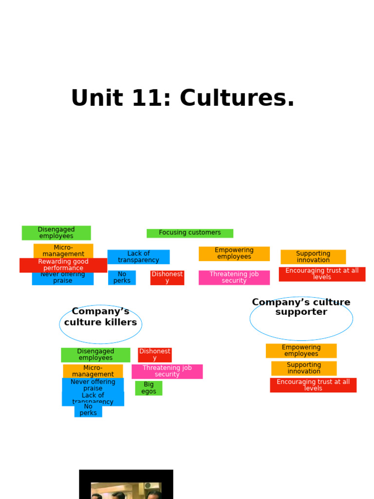 Unit 11 - Cultures 2 | PDF