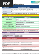 Medication Expiration and Storage Guidelines | PDF | Pharmacology | Drugs