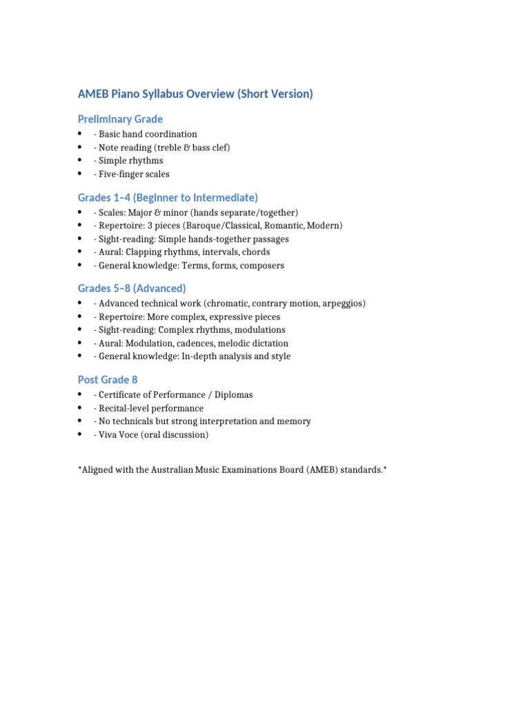 AMEB Piano Syllabus Short | PDF
