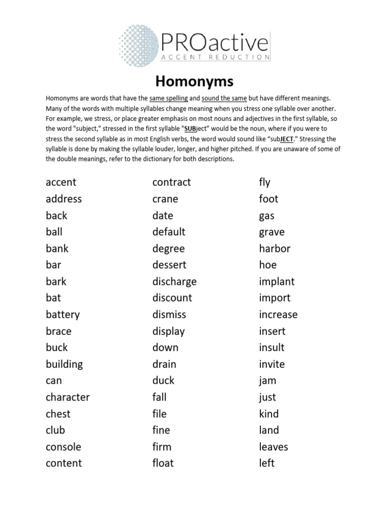388 Part+Four Homonym+Words | PDF | Stress (Linguistics) | Word