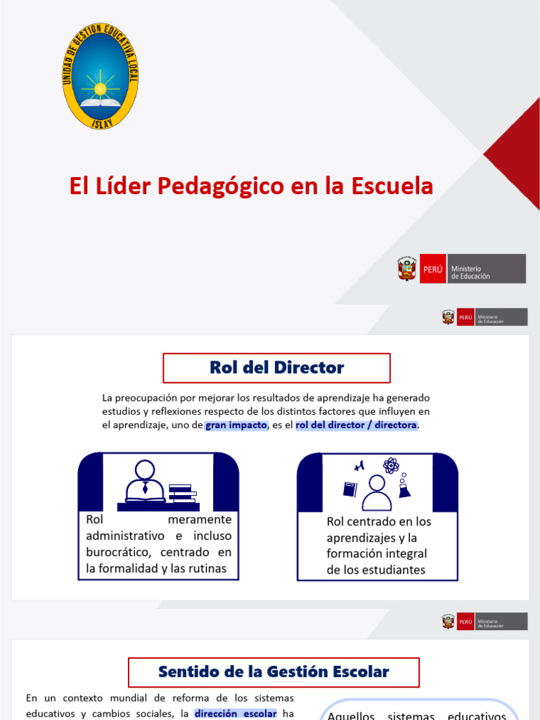 2 Liderazgo | PDF | Pedagogía | Enseñando