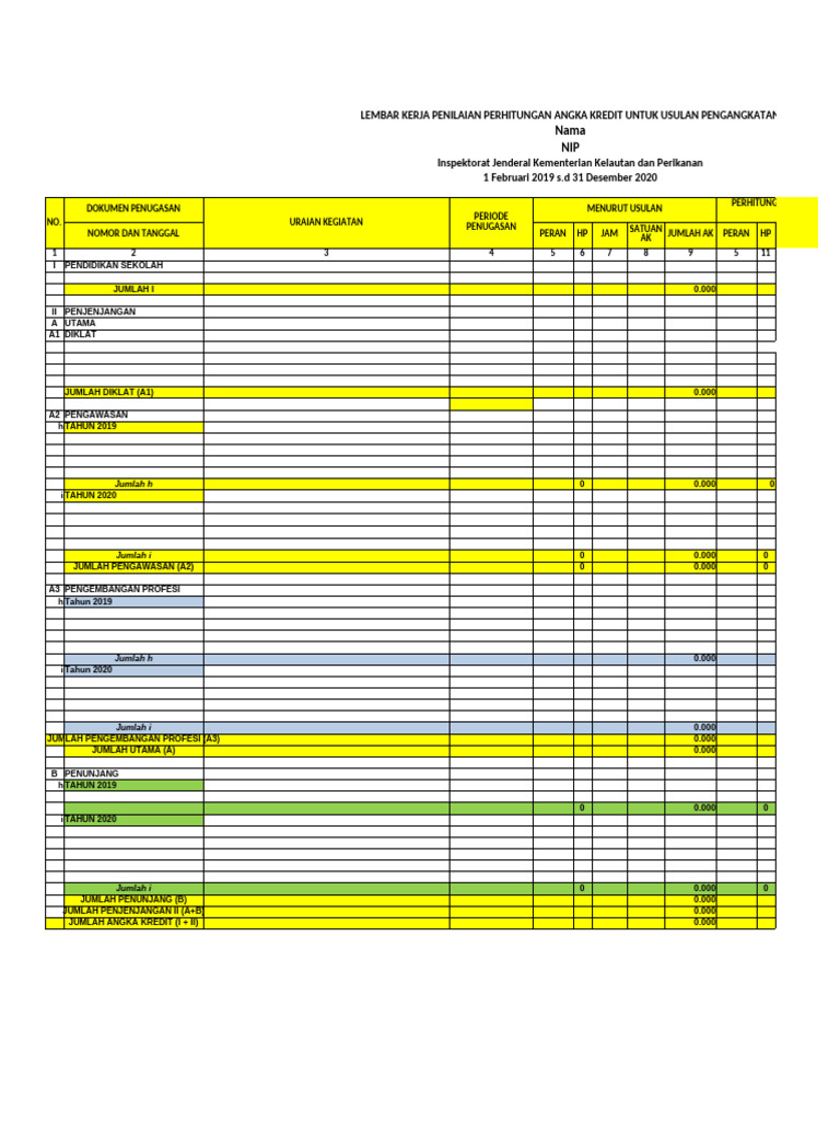 Materi Format Lembar Kerja Penilaian Perhitungan AK Untuk Usulan Pengangkatan - BPKP - 16 Juni ...