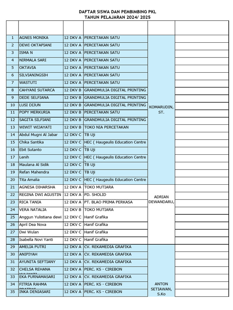 Nama Pembimbing PKL - Untuk Nilai Raport | PDF