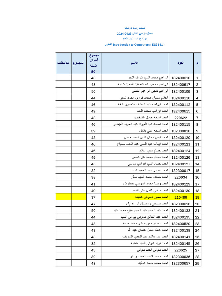 CW Introduction To Computers CW 50 To Stud | PDF