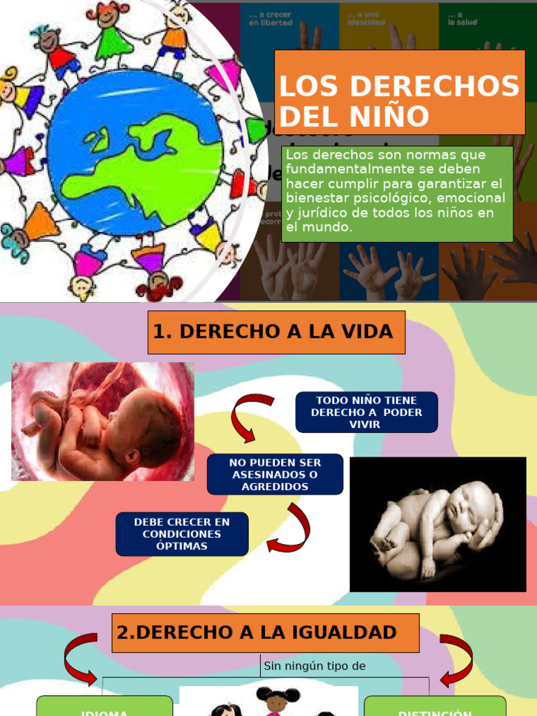 Derechos Del Niño | PDF | Derechos de los niños | Etica social
