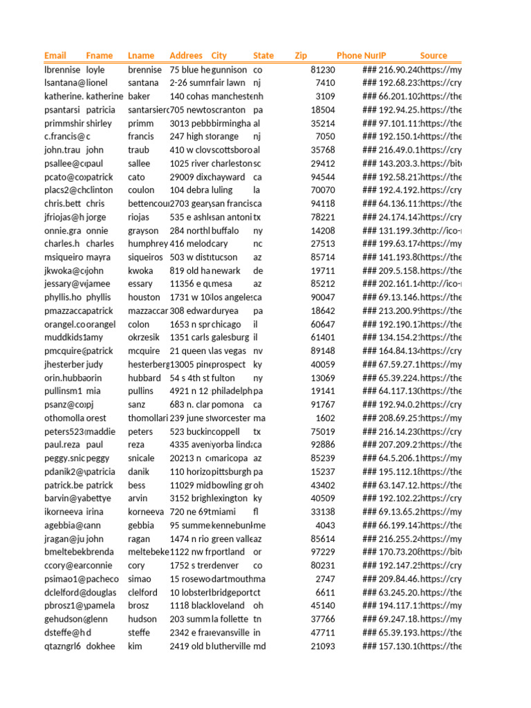 5100 USA Crypto Database | PDF
