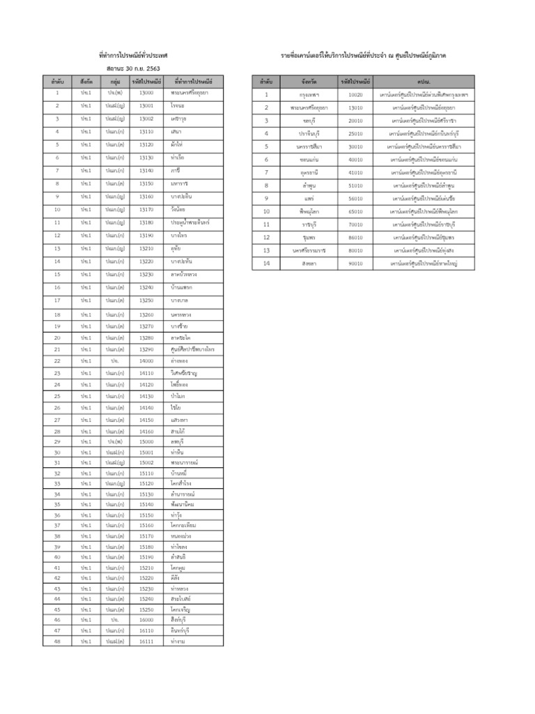 5 Fe 302067304 F | PDF