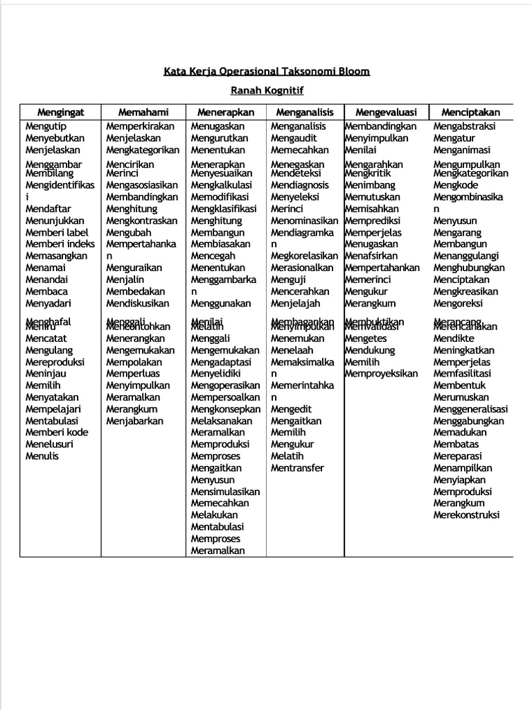 PDF Div Class 2qs3tf Truncatedtext Module Wrapper fg1km9p ...