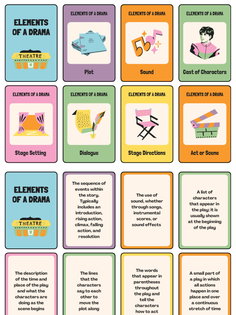 Key Elements of Drama Explained | PDF