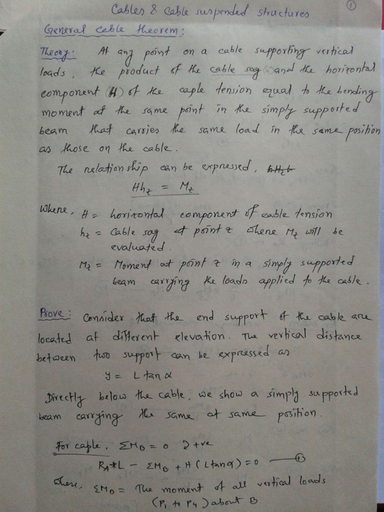 Suspension Bridge | PDF