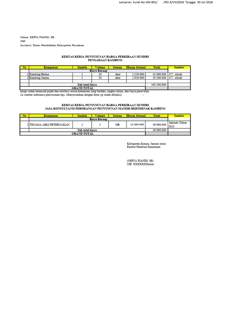 Lampiran 4 - Form Harga Perkiraan Sendiri (HPS) Pengadaan Kambing Dan Pengadaan Konsultan ...