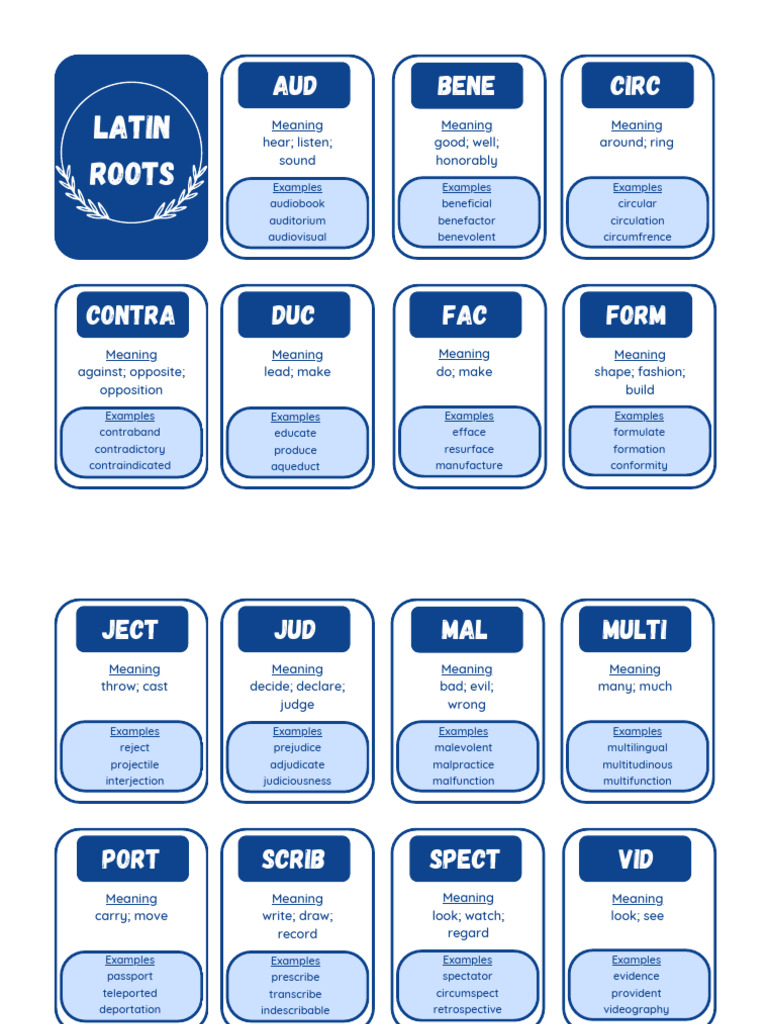 Latin Roots Flashcards | PDF