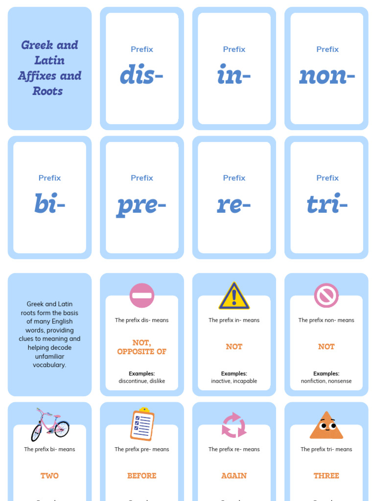 Common Greek and Latin Affixes and Roots Flashcard | PDF