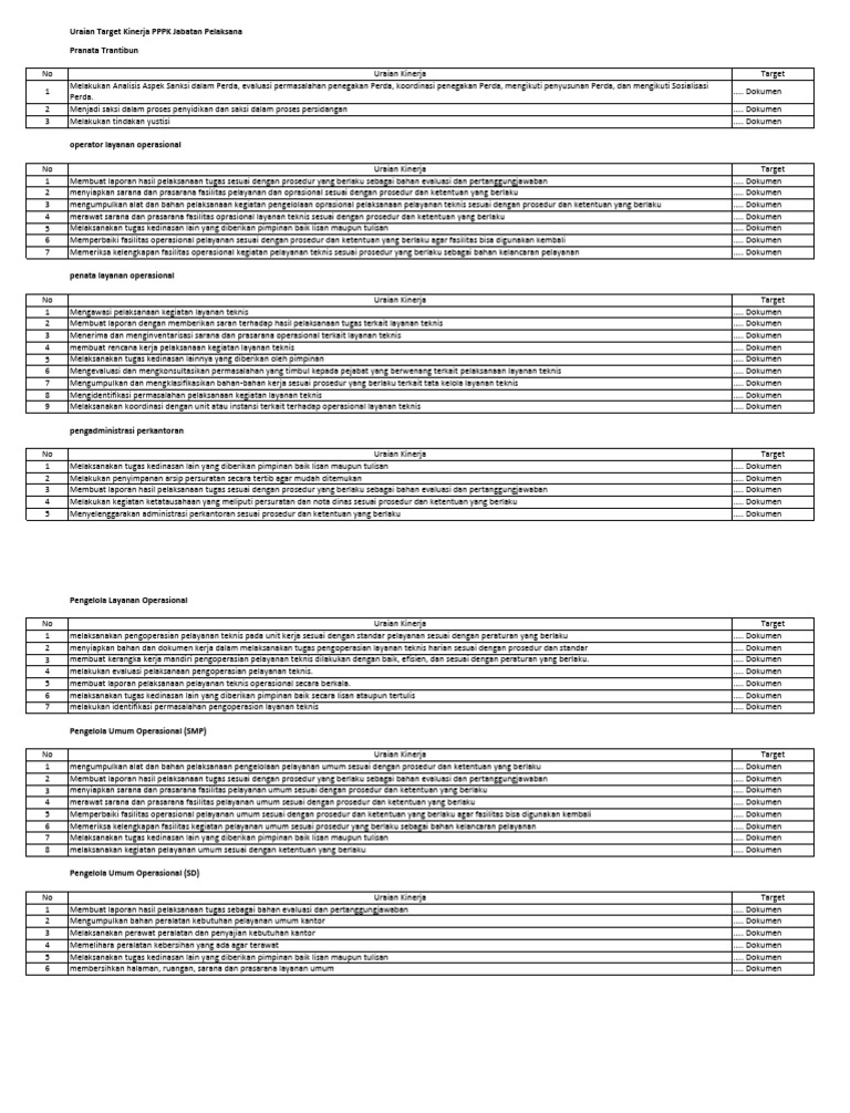 Target Kinerja Operator Layanan PPPK | PDF