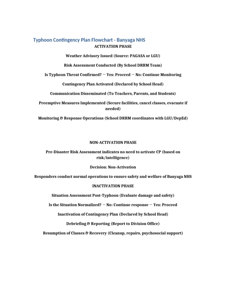Revised Typhoon Contingency Flowchart Banyaga NHS | PDF