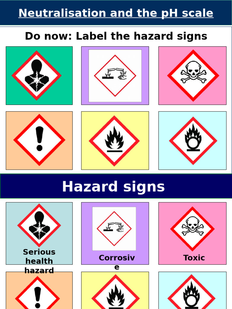 IGCSE Chemistry Lesson 1 - Neutralisation and The PH Scale (Triple) | PDF | Hydroxide | Acid