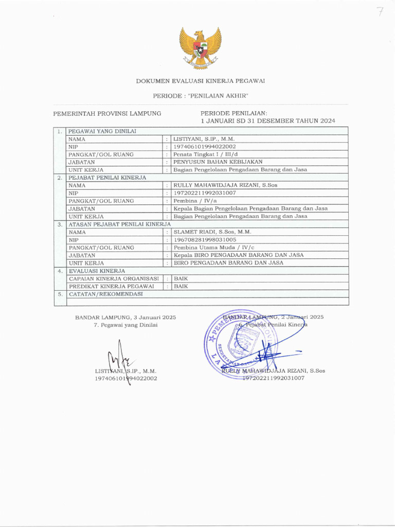 Listiyani, S.ip., M.M. | PDF