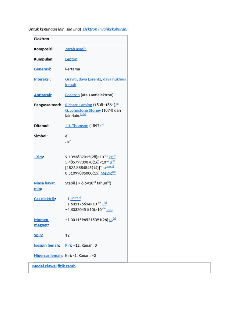 Elek Tron Elek Tron | PDF