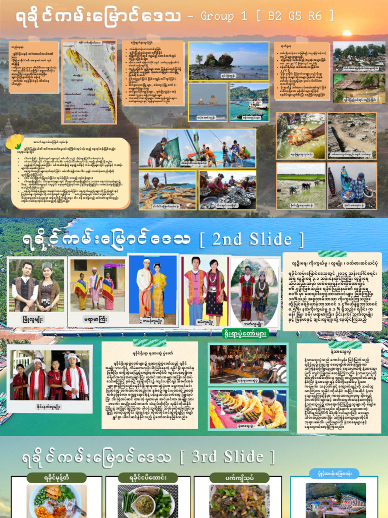 ရခိုင်ကမ်းမြောင်ဒေသ by GP1 | PDF