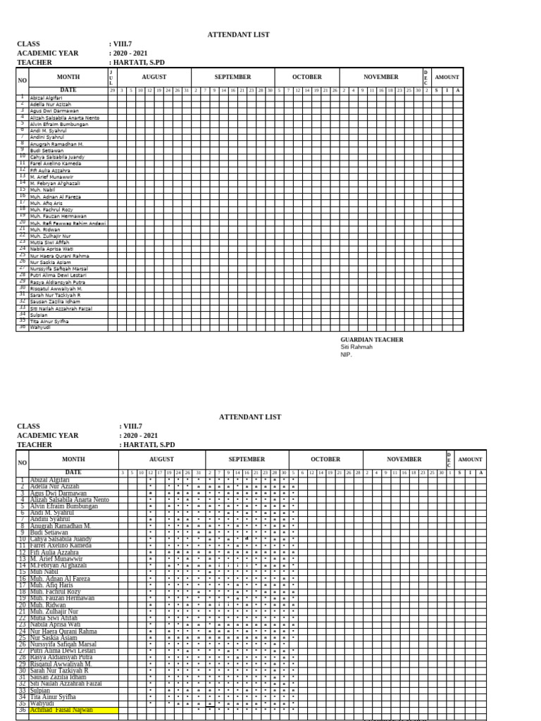 Attendance List | PDF