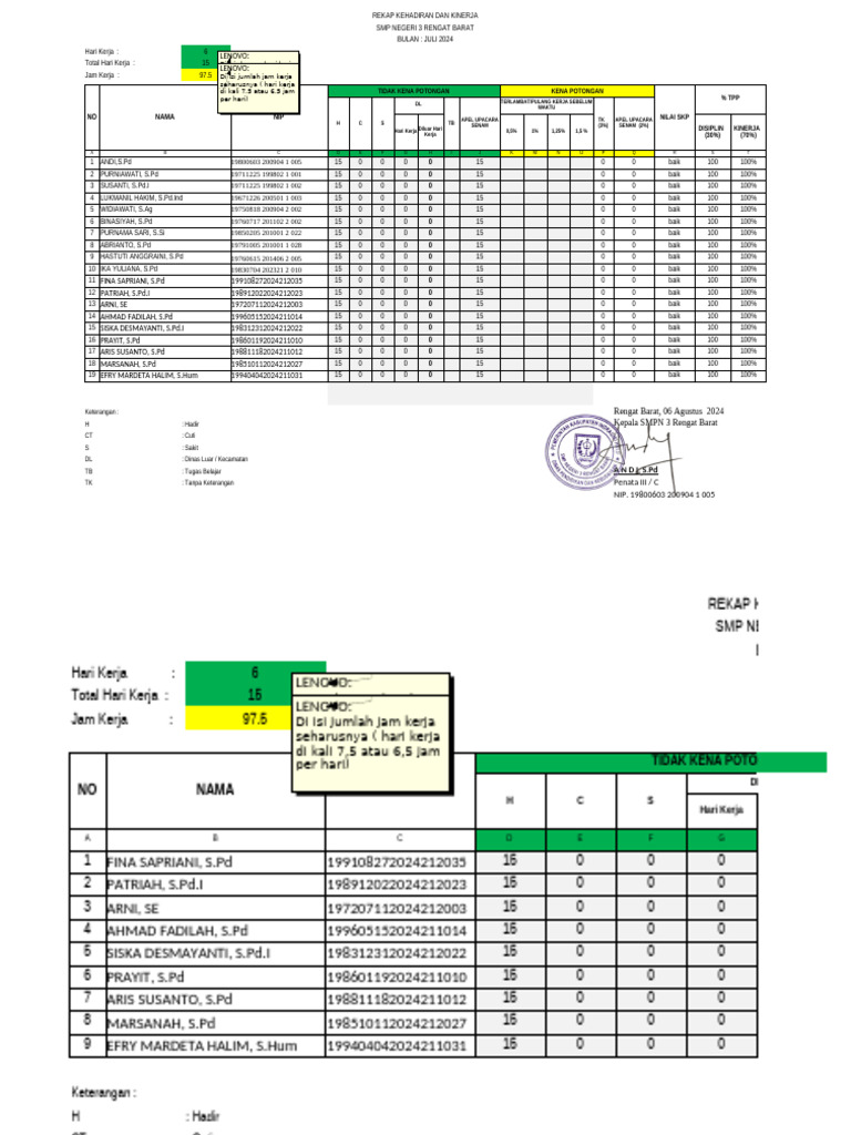 Copy of Rekap Absen Tpp Juli 2024 Smp Negeri 3 Rengat Barat | PDF