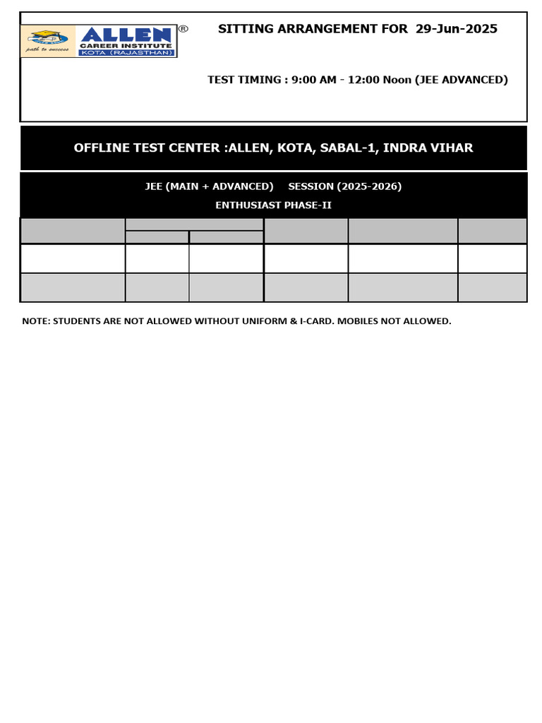 Offline Test Center:Allen, Kota, Sabal-1, Indra Vihar: Sitting ...
