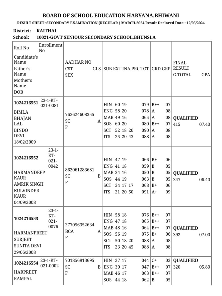 Bsehexam2017.in MainExam2024 Print - Aspx | PDF