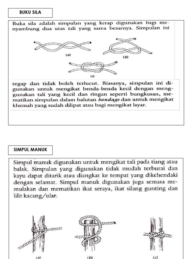 Ikatan Dan Simpulan TKRS | PDF