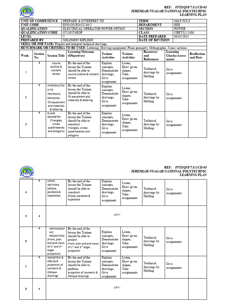 Learning Plan Prepare & Interpret TD CBET-EO-L5 - 24M 2 2025 | PDF ...