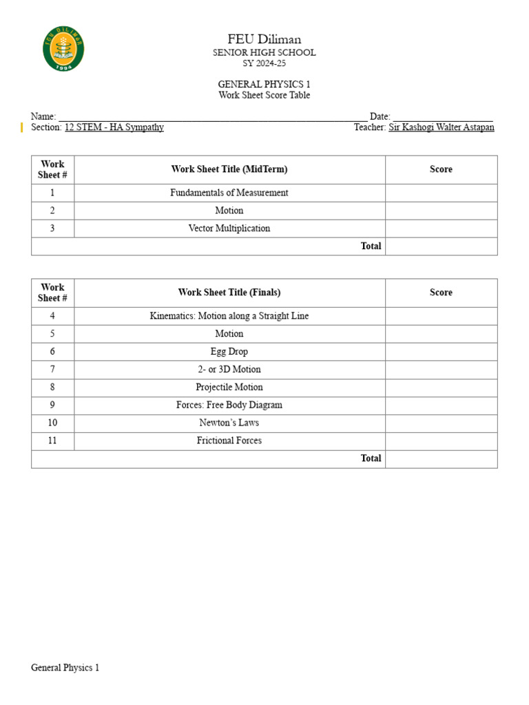 Sympathy Worksheet Score Table | PDF