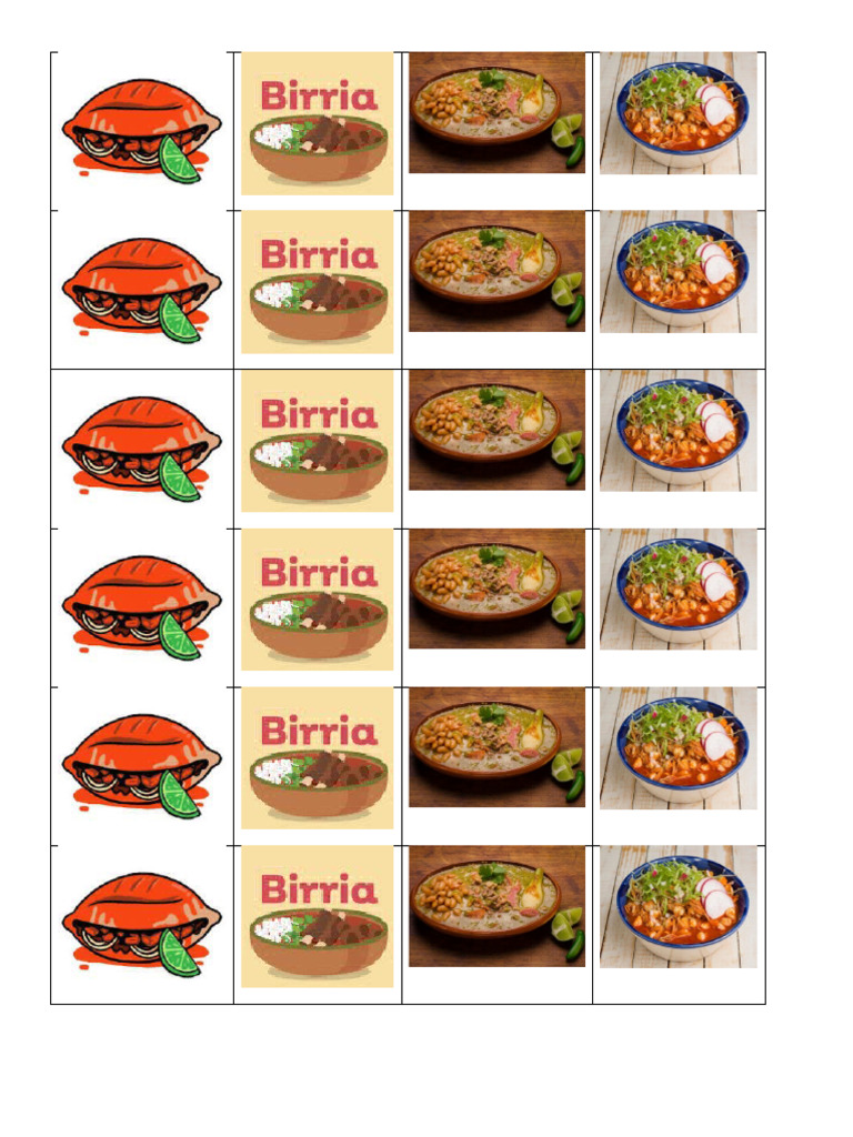 Platillos Tipicos | PDF
