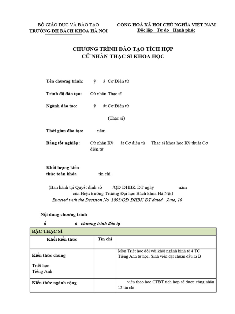 2023SME Ky Thuat Co Dien Tu | PDF