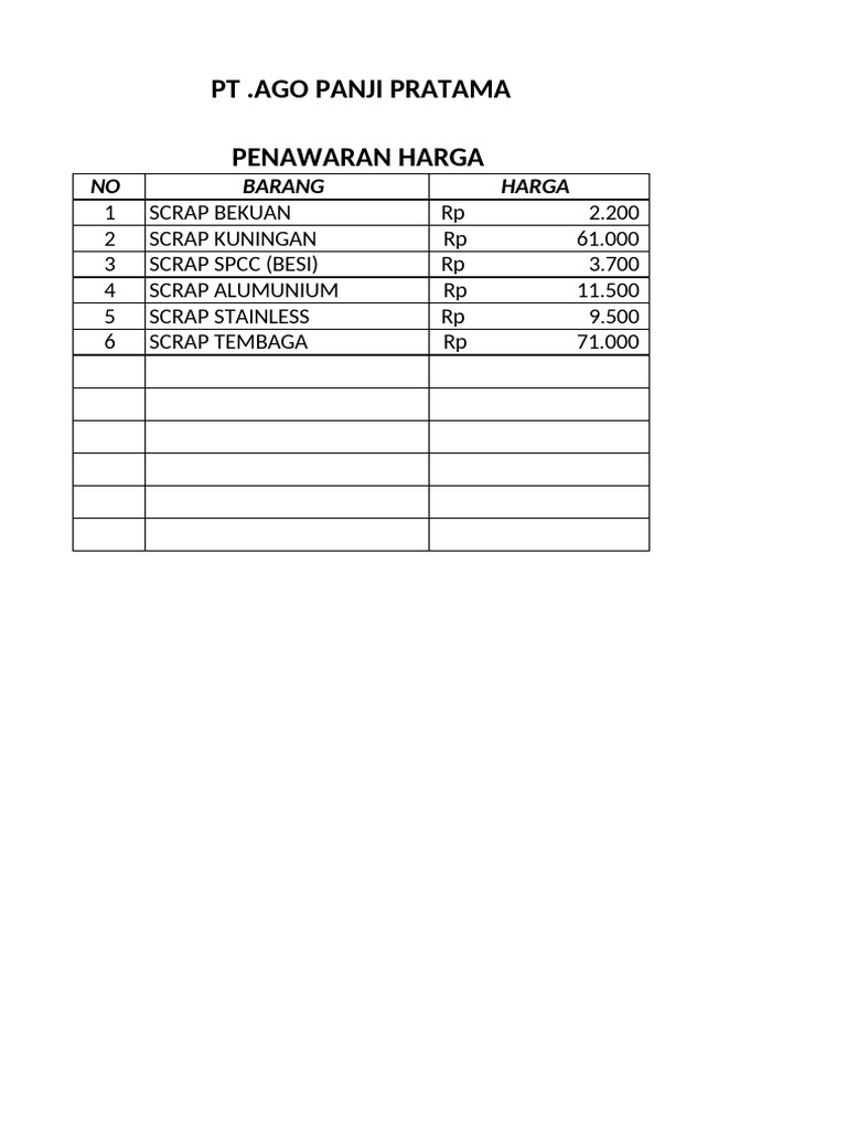 PT Ago Panji Pratama - 1 | PDF